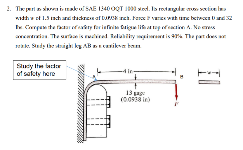 Solved 2. The part as shown is made of SAE 1340 OQT 1000 | Chegg.com