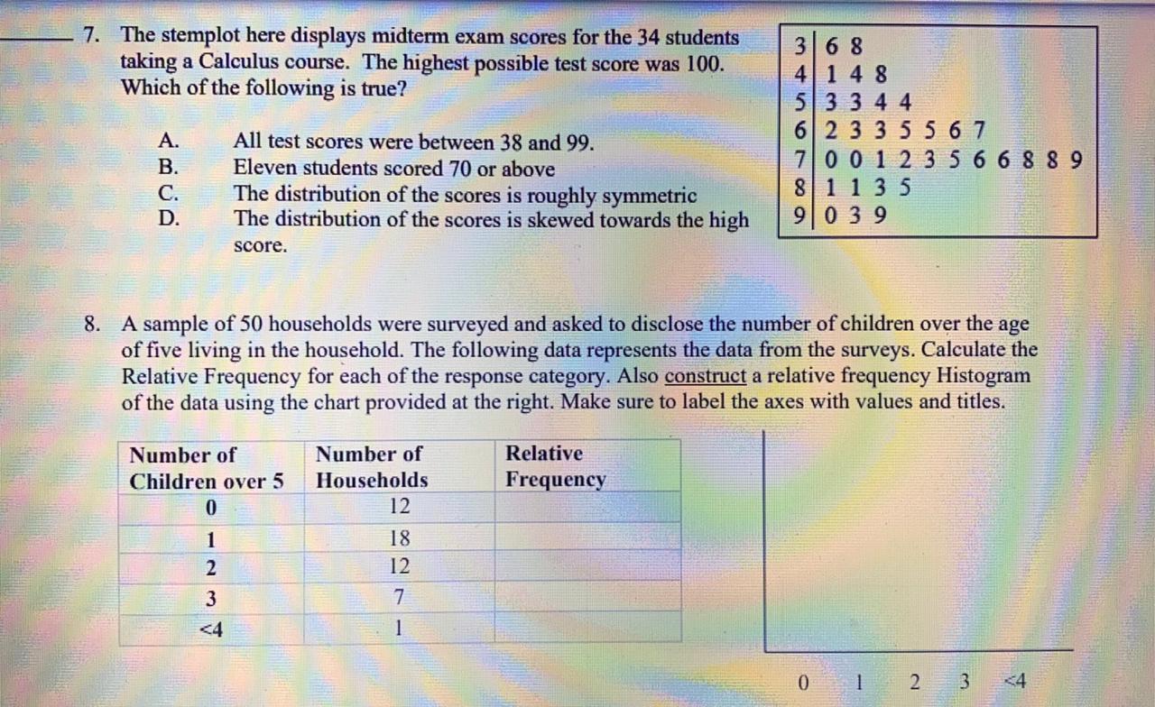 Solved 7. The stemplot here displays midterm exam scores for | Chegg.com