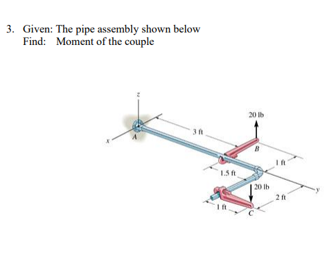 Solved 3. Given: The pipe assembly shown below Find: Moment | Chegg.com
