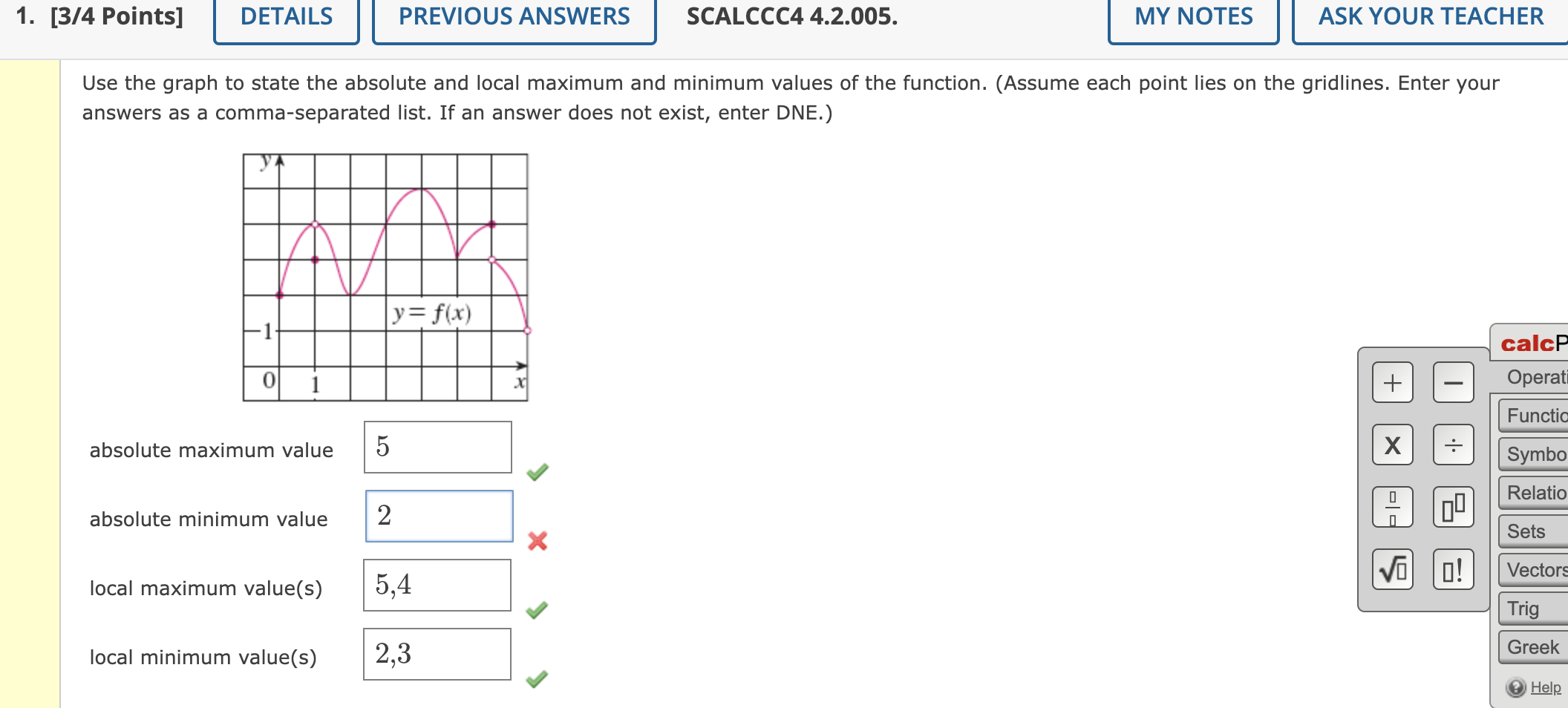 Use the graph to state the absolute and local maximum | Chegg.com