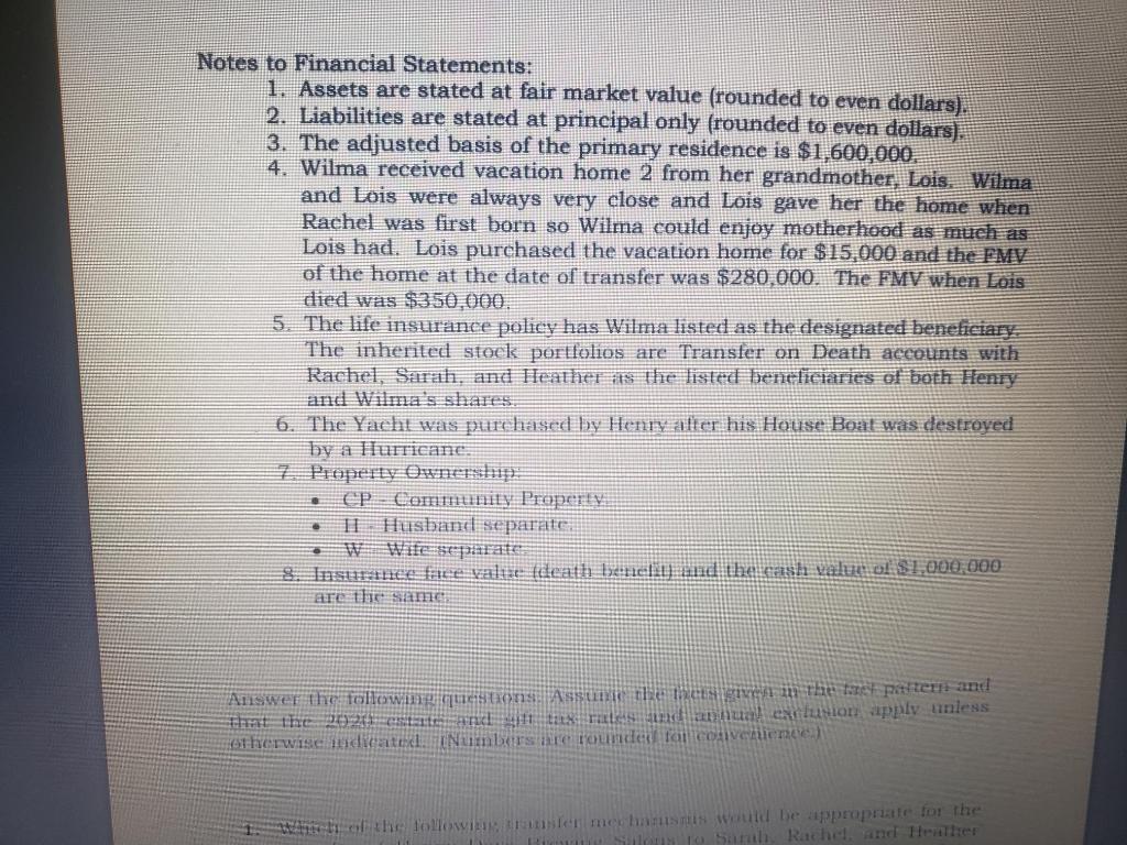 Solved I need help in calculating gross estate and probate | Chegg.com