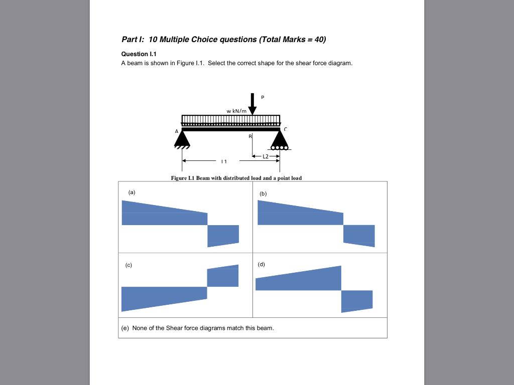 Solved Question I.5 Figure 1.5 shows a frame with loads at A | Chegg.com