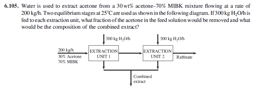 Solved 6.105. Water is used to extract acetone fromn a 30 | Chegg.com