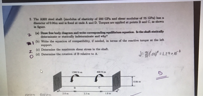 Solved 2. The A992 steel shaft (modulus of elasticity of 200 | Chegg.com