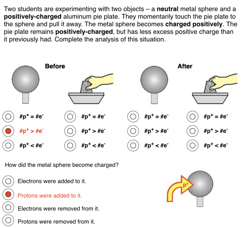 Solved Two students are experimenting with two objects - a | Chegg.com