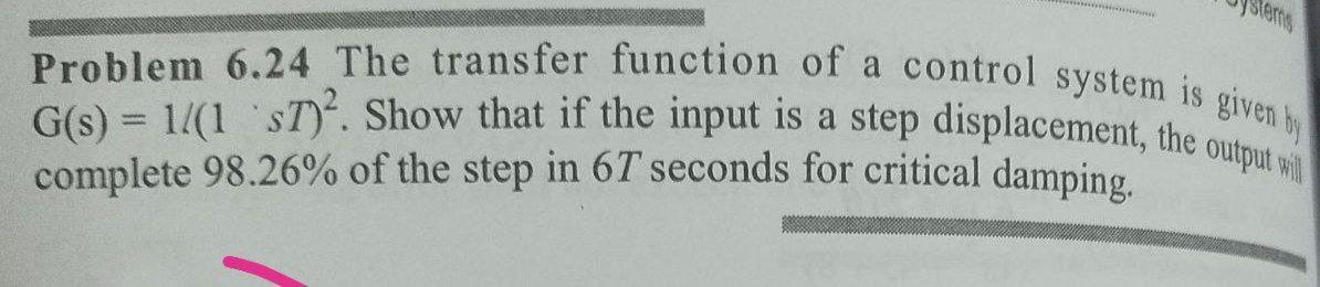 Solved Problem 6.24 The transfer function of a control | Chegg.com