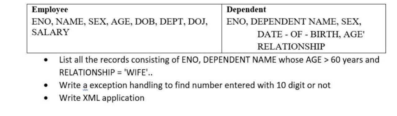 Solved Employee ENO, NAME, SEX, AGE, DOB, DEPT, DOJ, SALARY | Chegg.com