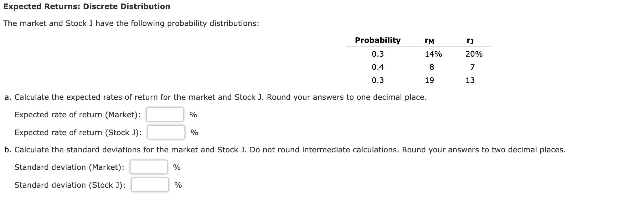 Solved Expected Returns Discrete Distribution The Market