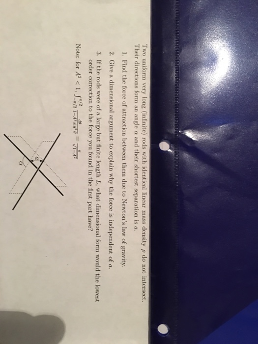 Solved Two uniform very long (infinite) rods with identical | Chegg.com