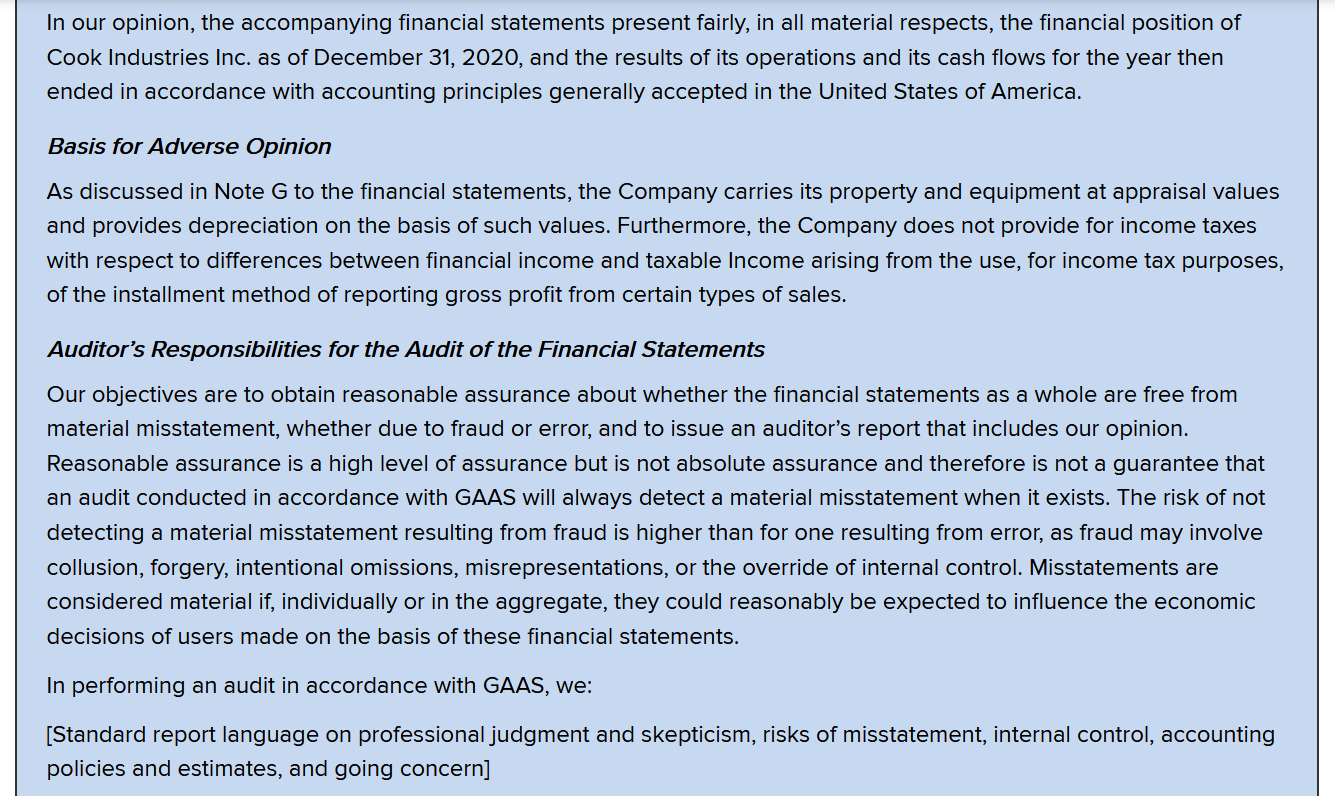 Solved 2.59 Audit Report Deficiencies: Adverse Opinion. The | Chegg.com