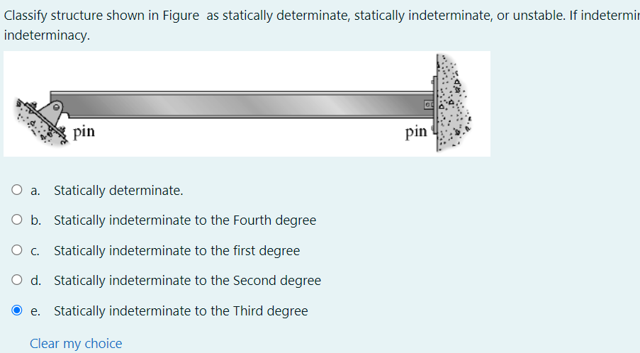 Solved Classify structure shown in Figure as statically | Chegg.com
