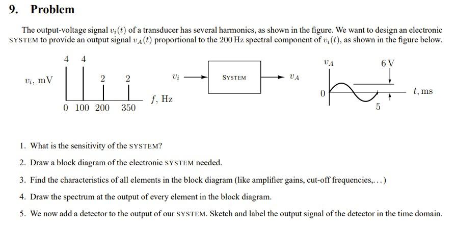 Solved The output-voltage signal vi(t) of a transducer has | Chegg.com