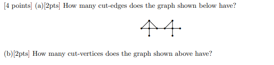 Solved [4 points] (a)[2pts) How many cut-edges does the | Chegg.com