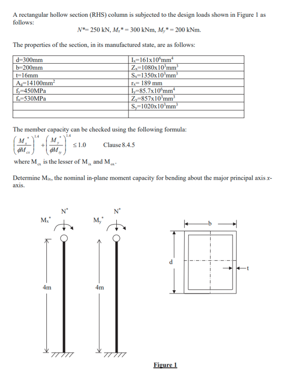 Solved A rectangular hollow section (RHS) column is | Chegg.com