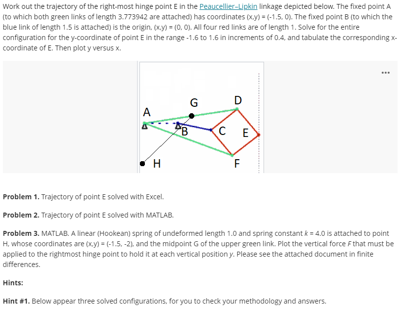 Work out the trajectory of the right-most hinge point | Chegg.com