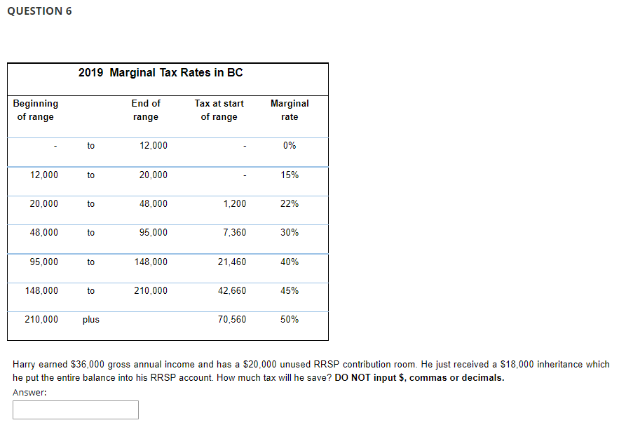 Solved QUESTION 6 2019 Marginal Tax Rates in BC Beginning of | Chegg.com