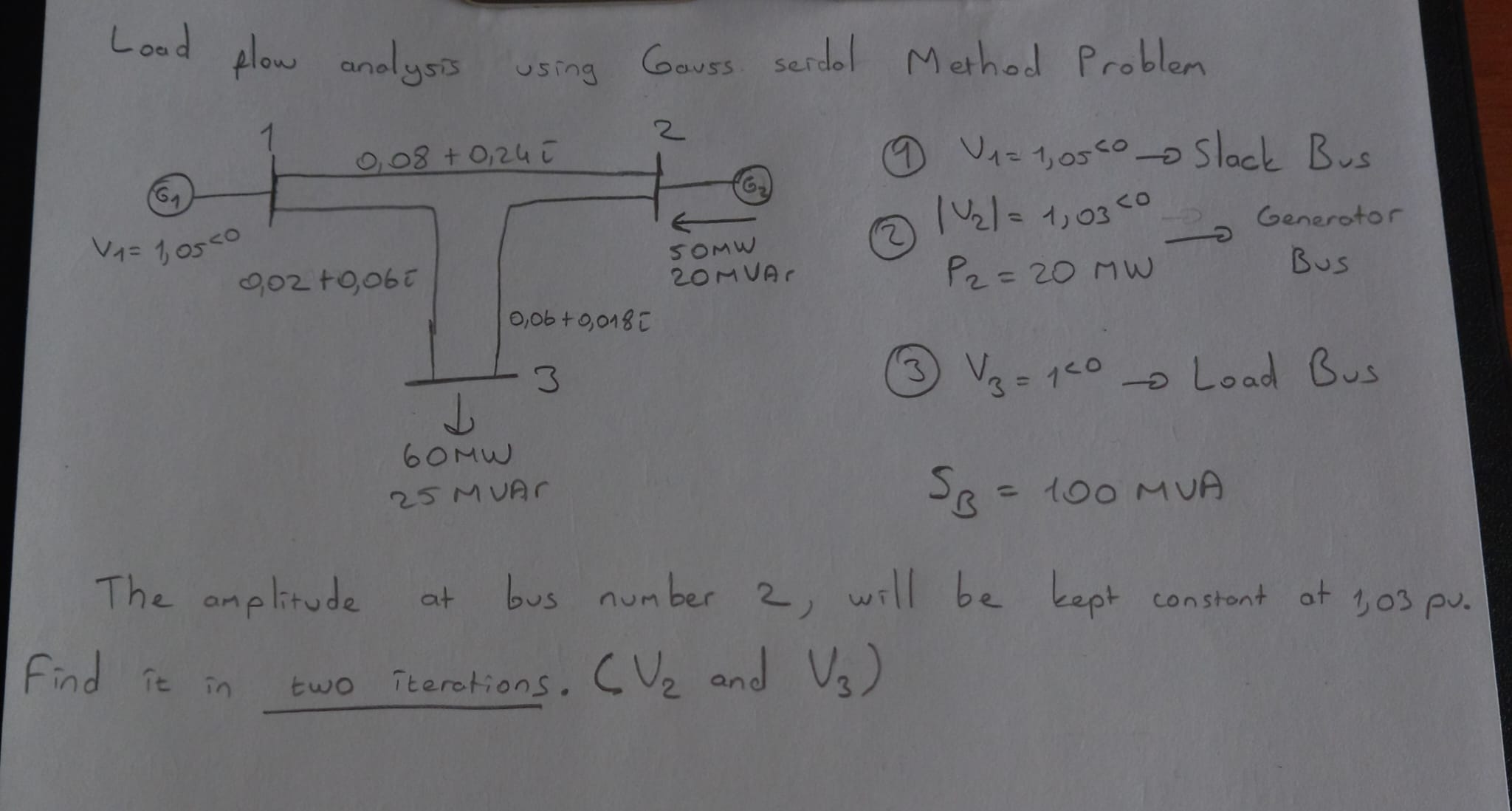 Solved Load flow analysis using Gauss serdol Method | Chegg.com