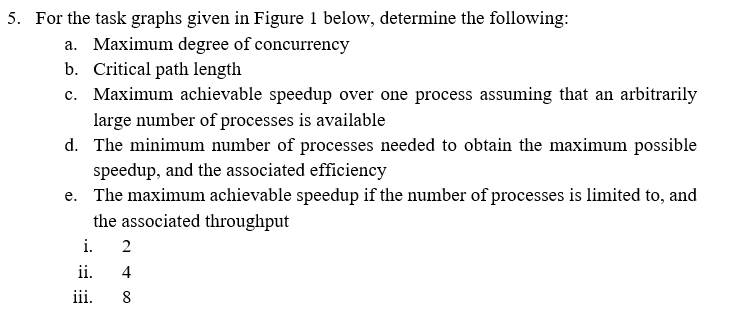Solved For the task graphs given in Figure 1 below, | Chegg.com