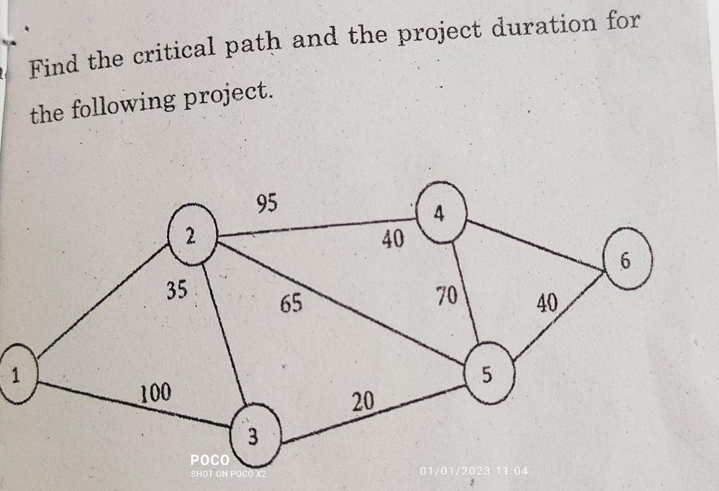 Solved Find the critical path and the project duration for | Chegg.com