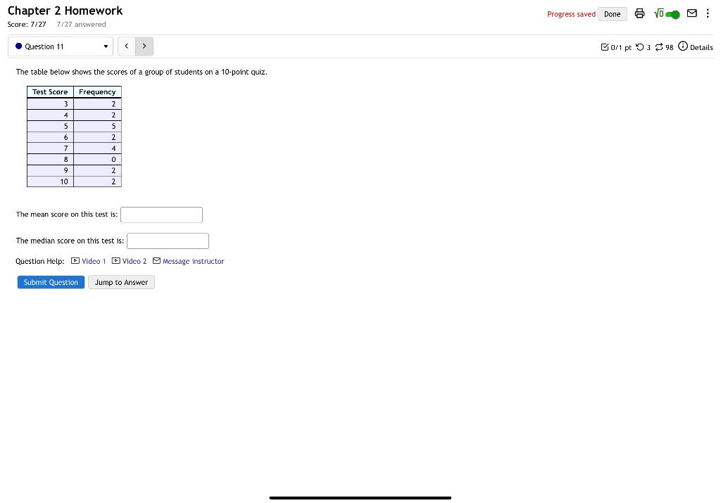 Solved The table below shows the scores of a group of | Chegg.com