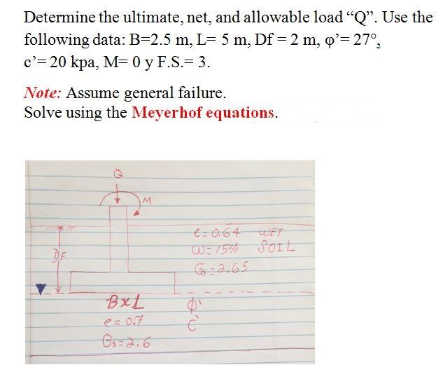 Solved Determine the ultimate, net, and allowable load "Q". | Chegg.com