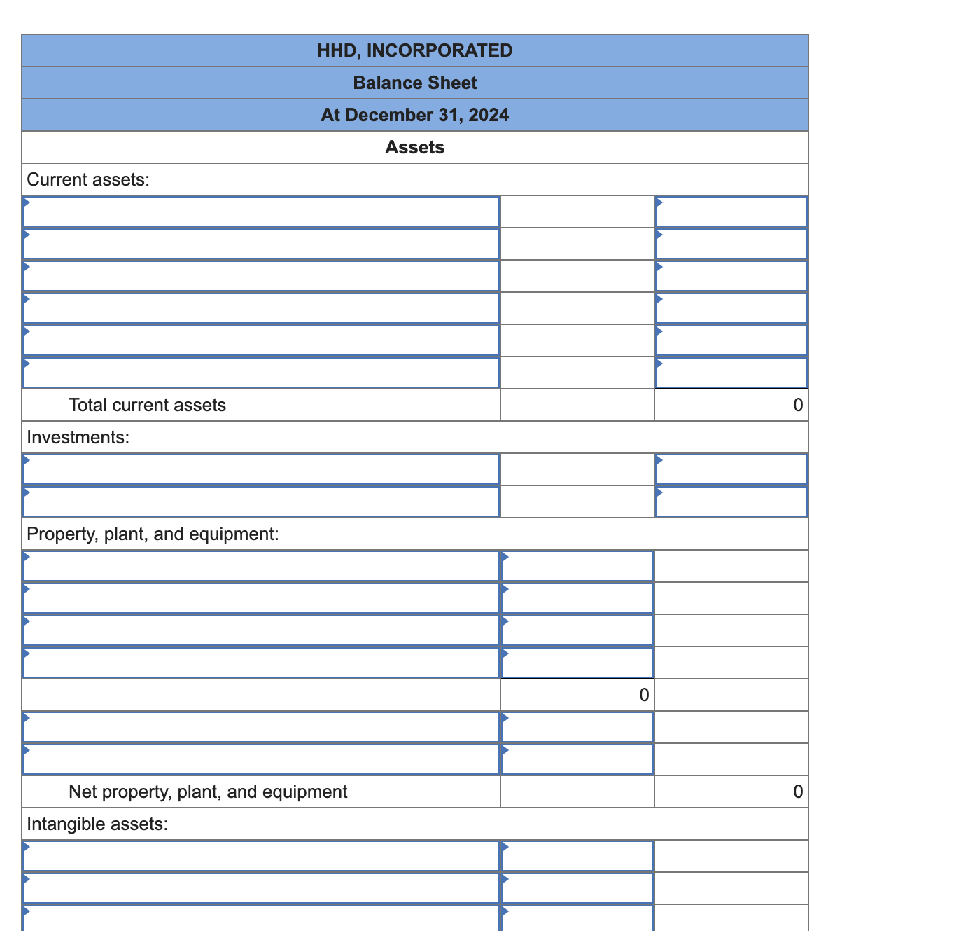 Solved Problem 3-9 (Static) Balance sheet preparation | Chegg.com