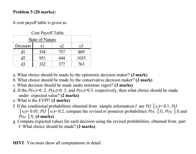 Solved Problem 5 (20 marks): A cost payoff table is given as | Chegg.com