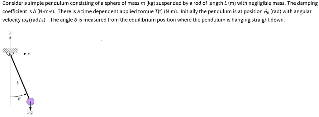 Solved Consider a simple pendulum consisting of a sphere of | Chegg.com