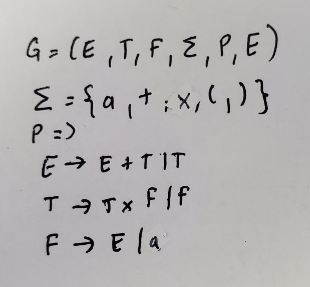 Solved Convert Context Free Grammar (CFG) to Push Down | Chegg.com