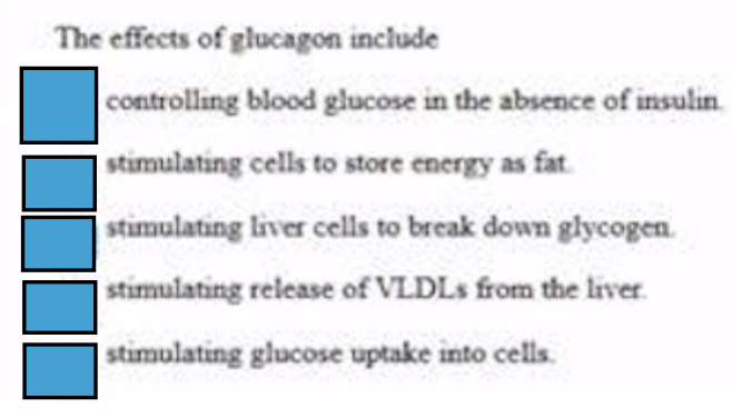 Solved Figure 18: Active enzyme: pepsin Inactive zymogen: | Chegg.com