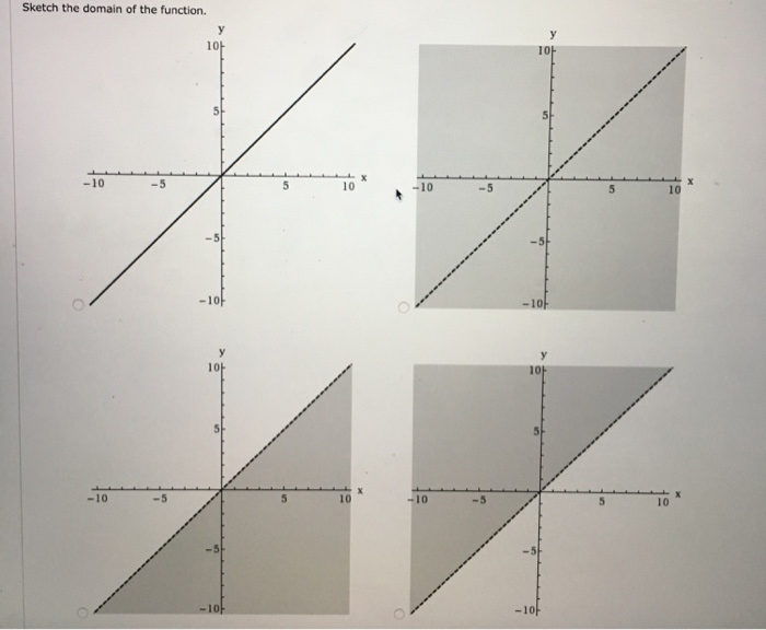 Solved Find the domain of the function and select the | Chegg.com