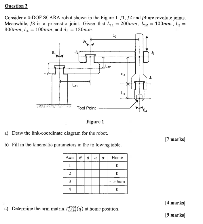 Question 3 Consider a 4-DOF SCARA robot shown in the | Chegg.com