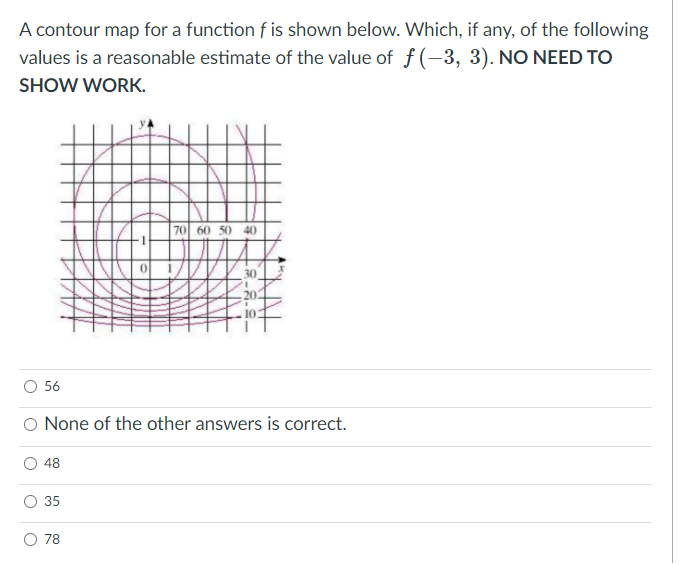 Solved A contour map for a function f is shown below. Which, | Chegg.com