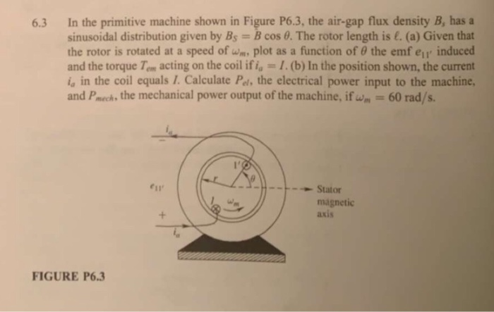 Solved 6.3 In the primitive machine shown in Figure P6.3, | Chegg.com