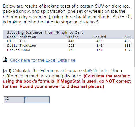 Solved Below are results of braking tests of a certain SUV | Chegg.com