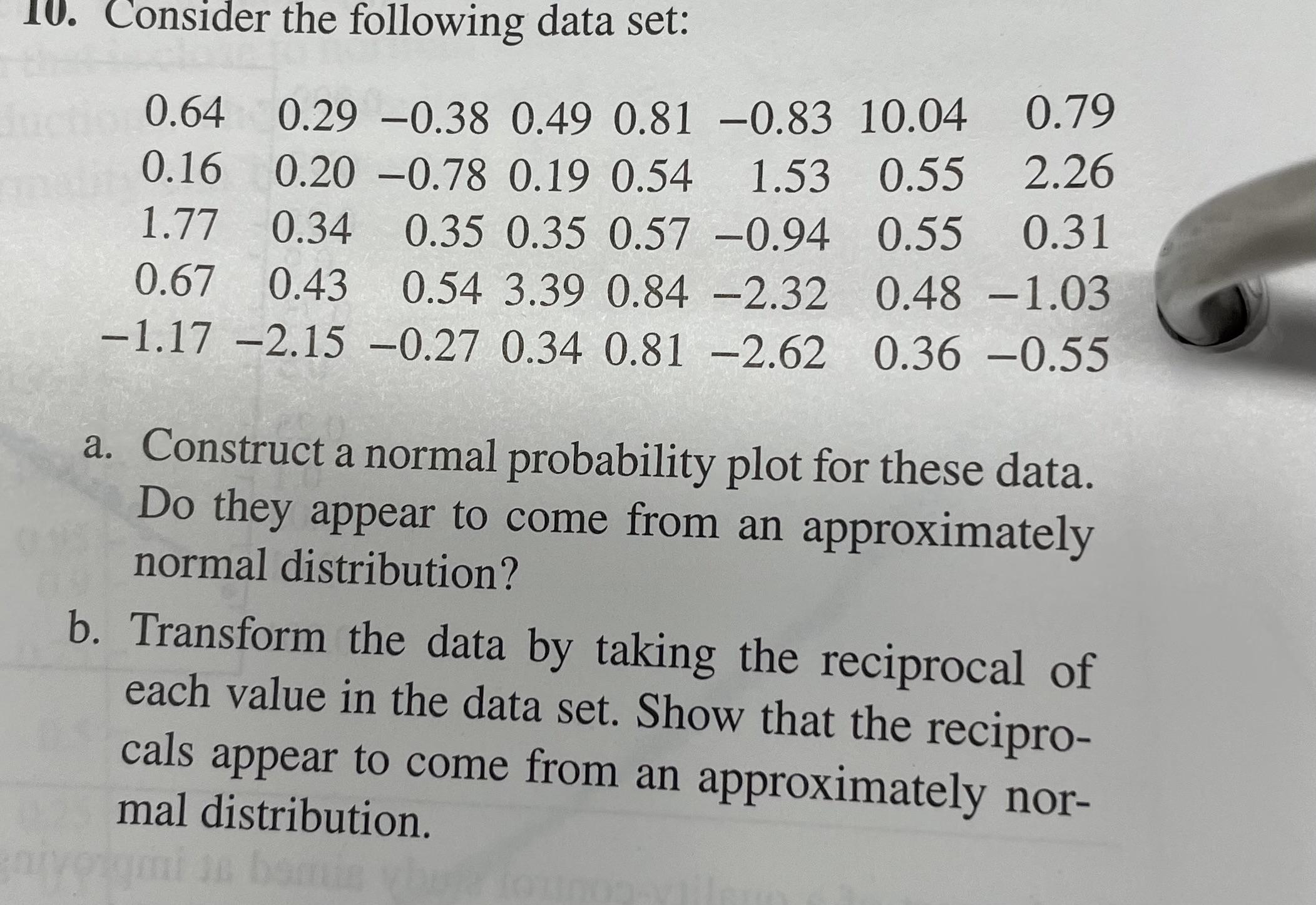 Solved Consider the following data set: a. Construct a | Chegg.com