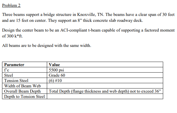 Three beams support a bridge structure in Knoxville, | Chegg.com