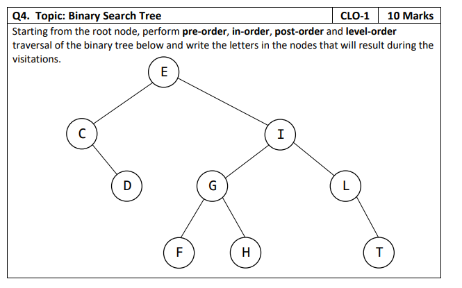 Solved Q4. Topic: Binary Search Tree CL0-1 10 Marks Starting | Chegg.com