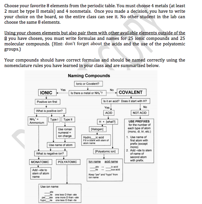 Solved Reading the information below please write a short | Chegg.com