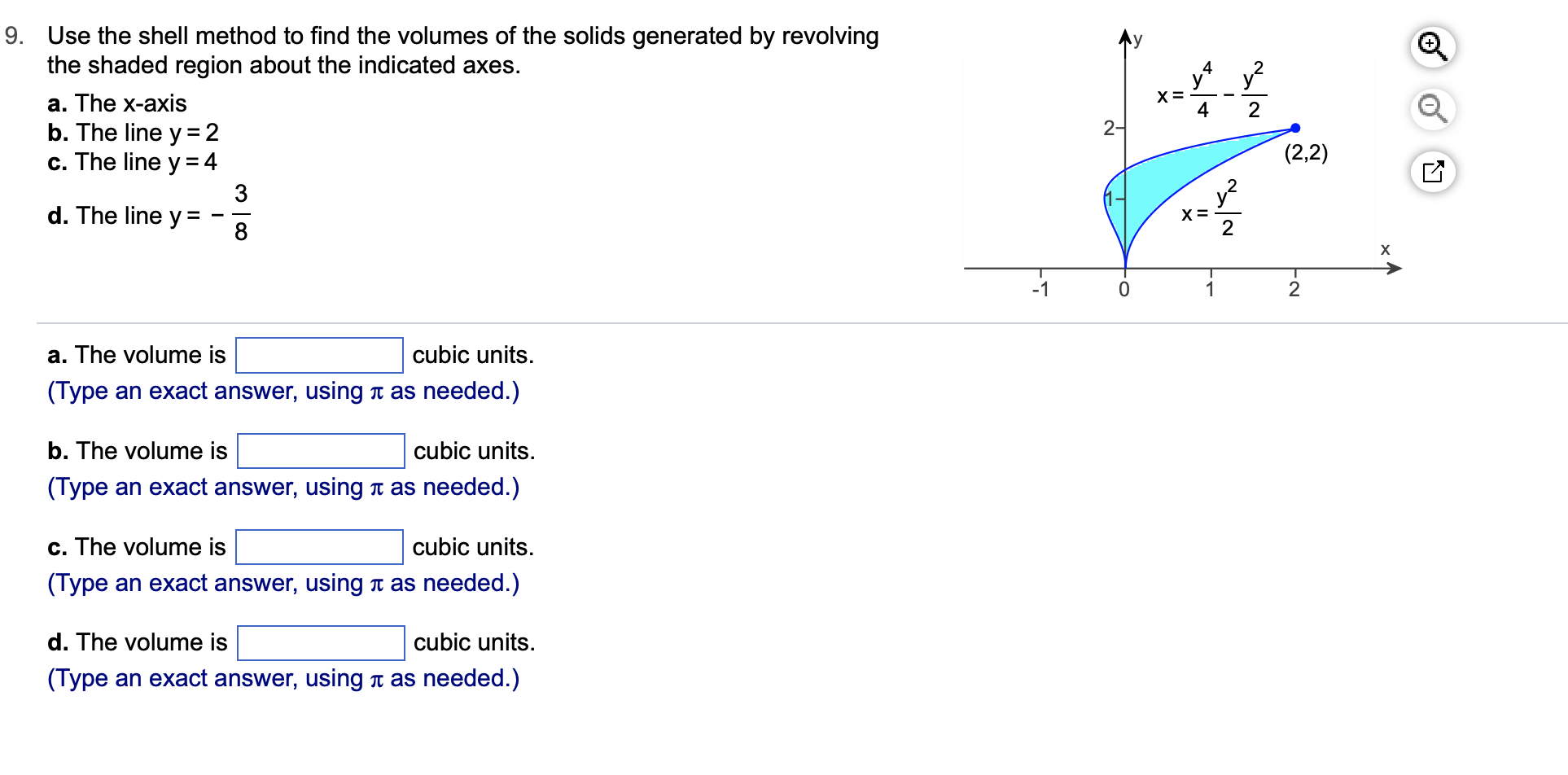 Solved 9. Use the shell method to find the volumes of the | Chegg.com