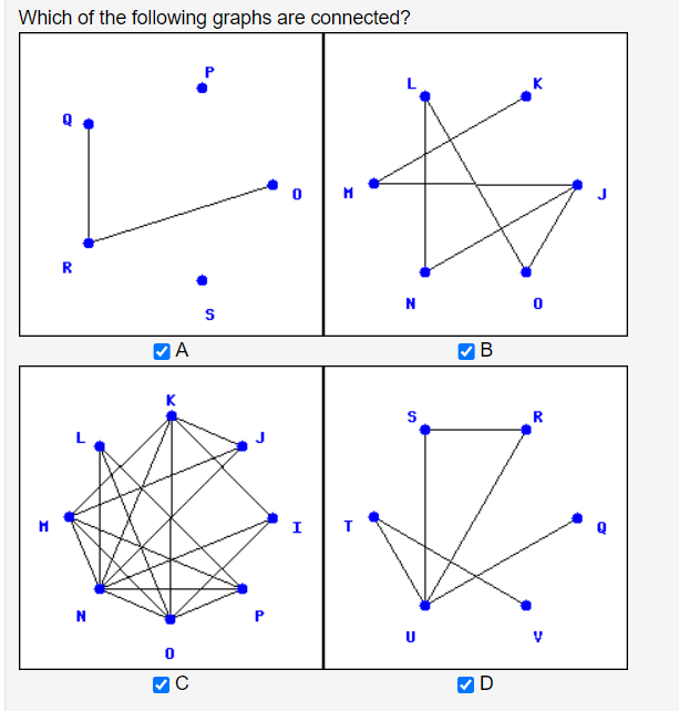 Solved Which of the following graphs are connected? | Chegg.com