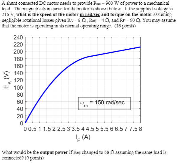 Solved A shunt connected DC motor needs to provide Pout = | Chegg.com