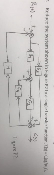 Solved Reduce the system shown in Figure P2 to a single | Chegg.com
