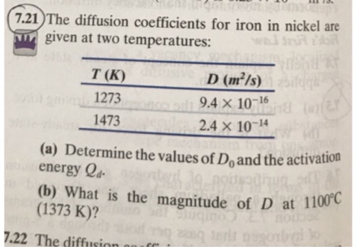 Solved 7.21)The diffusion coefficients for iron in nickel | Chegg.com