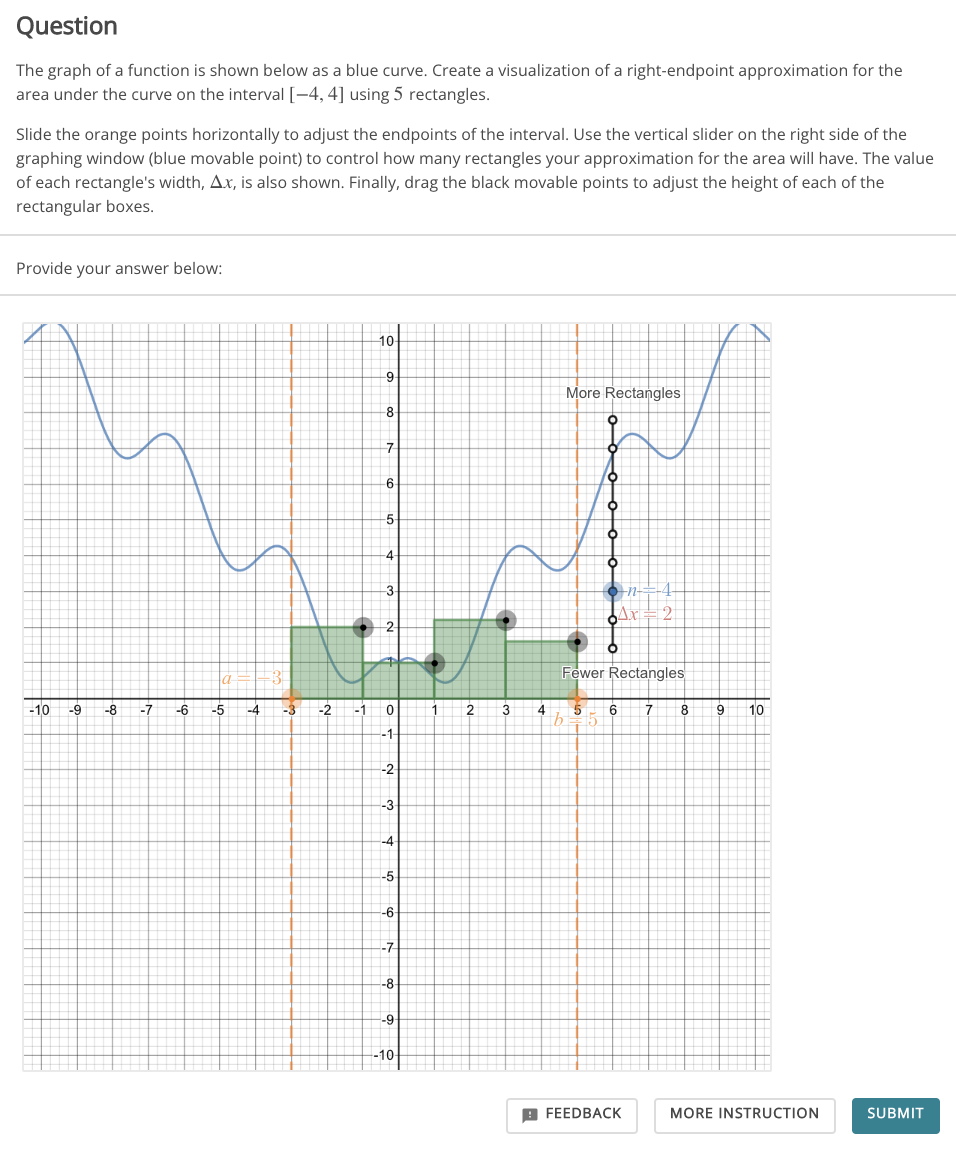 Solved Create a visualization of a right-endpoint | Chegg.com