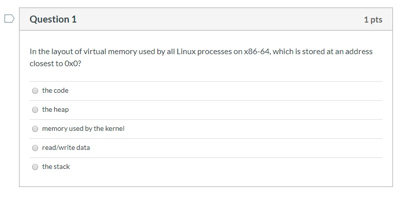 Solved Question 1 1 pts In the layout of virtual memory used | Chegg.com