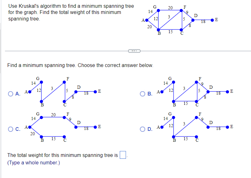 Solved Use Kruskal's algorithm to find a minimum spanning | Chegg.com