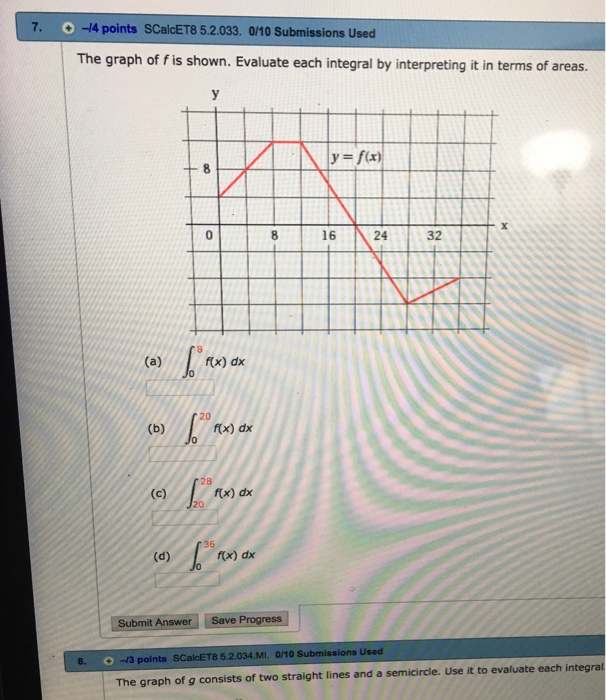 Solved 7. O -14 points SCalcET8 5.2.033. 0/10 Submissions | Chegg.com