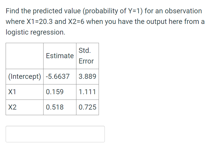 Solved Find the predicted value (probability of Y=1 ) for an | Chegg.com