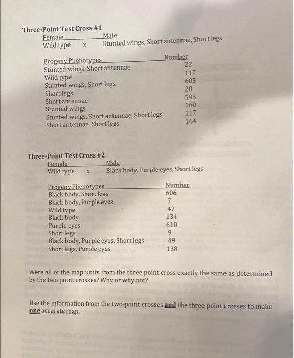Three-Point Test Cross \#1 Female Male Wild type x | Chegg.com